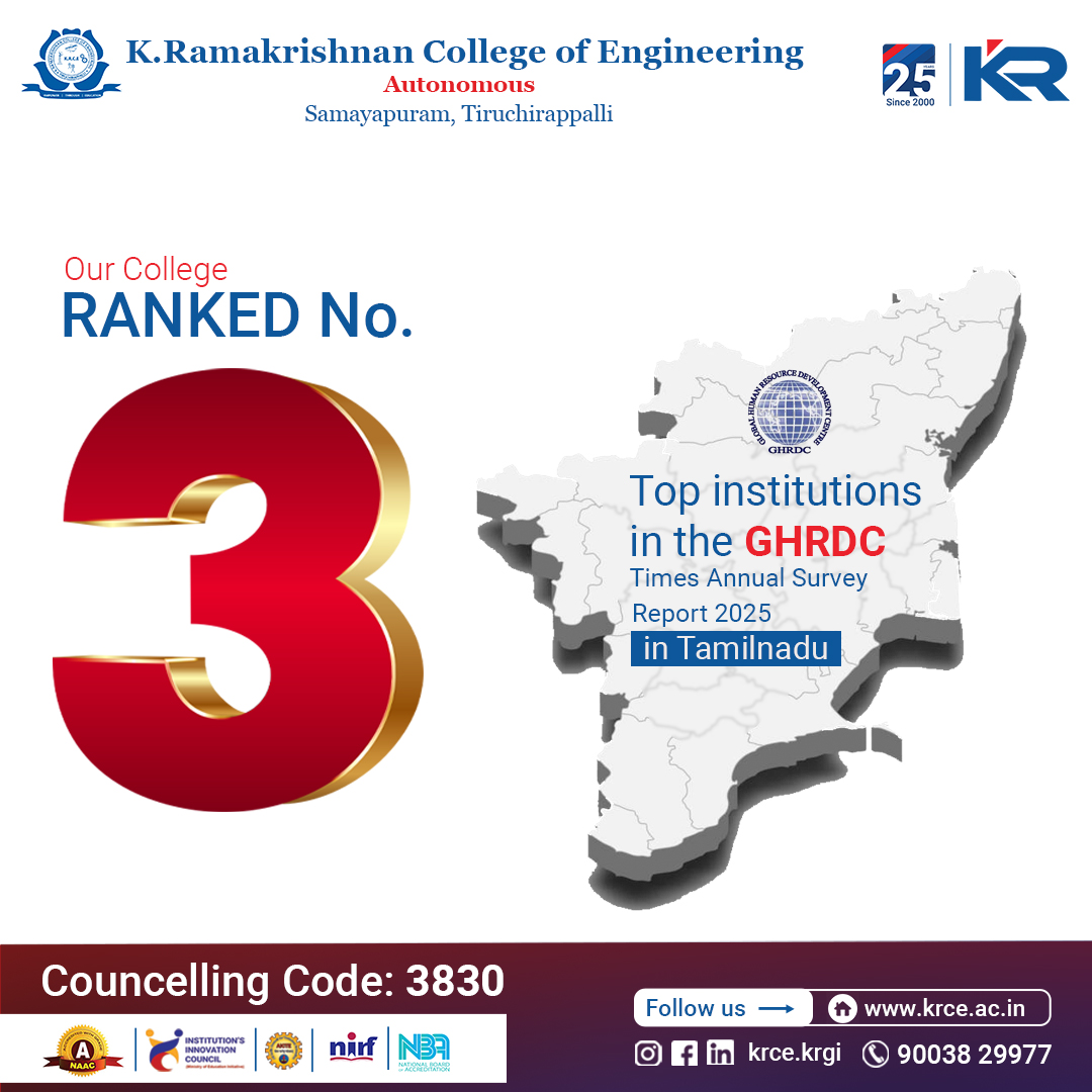 K.Ramakrishnan College oF Engineering