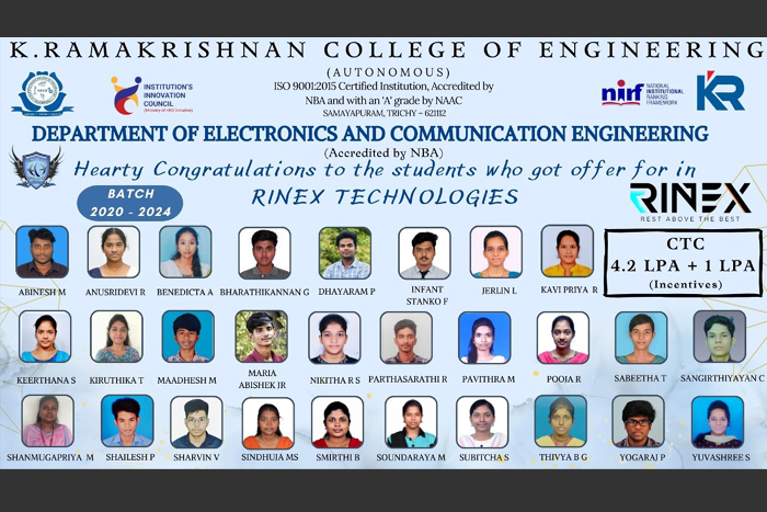 K.Ramakrishnan College oF Engineering